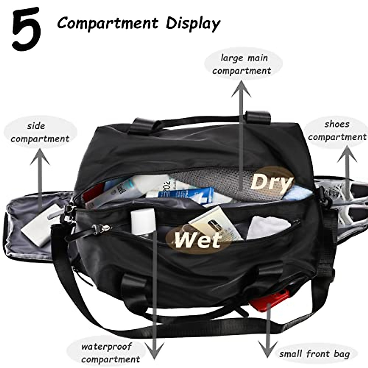 Lyellfe Sports Gym Bag, Waterproof Travel Duffel Bag, Weekender Tote Bag with Shoe Compartment, Large Capacity Overnight Bag for Men Women, Labor and Delivery