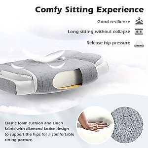 SEATZONE Home Office Desk Chairs Grey Linen Fabric Executive Office Chair with Wheels and Arms Comfortable Ergonomic Desk Chair for Adults and Teens