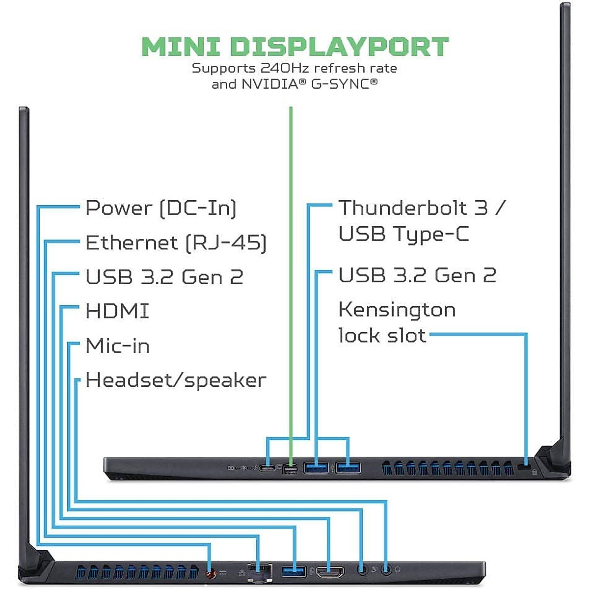 Acer Predator Triton 500 Gaming Laptop, 15.6" FHD NVIDIA G-SYNC Display 300Hz, Intel Core i7-10750H, NVIDIA GeForce RTX 2070 Super, 32GB DDR4 RAM, 1TB NVMe SSD, Wi-Fi 6, RGB Backlit KB