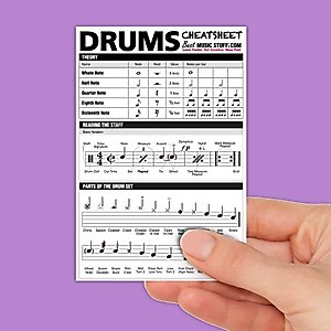Small Drums Cheatsheet