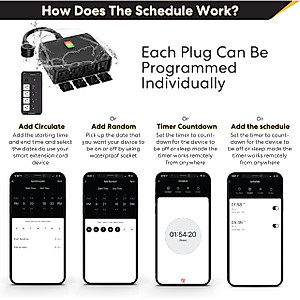 Smart Heavy Duty Outdoor WiFi Plug Waterproof Socket, Electrical Power Extension Cord, Outlet Switch and Timer Works Remotely with Alexa, Google Assistant (4 Sockets)