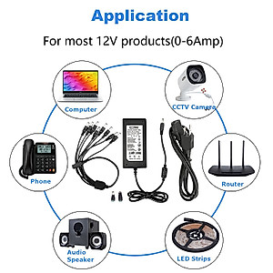 EWETON Power Adapter 12V 6A 72W 3-Pin Plug 100V-240V AC to DC 2.1x5.5mm w/ 8-Way Power Splitter Cable & DC Power Jack Connector Power Supply for CCTV Security Camera DVR, LED Strip Lights