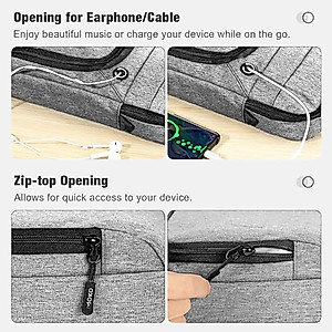 MoKo 9-11 Inch Tablet Sleeve Bag, Fits New iPad Air/Pro 11 inch 2024,iPad Air 5/4th 10.9,iPad 9/8/7th 10.2,iPad 10th Gen 10.9,Tab S9 11,Multifunctional Bag with Shoulder and Headphone Port, Light Gray