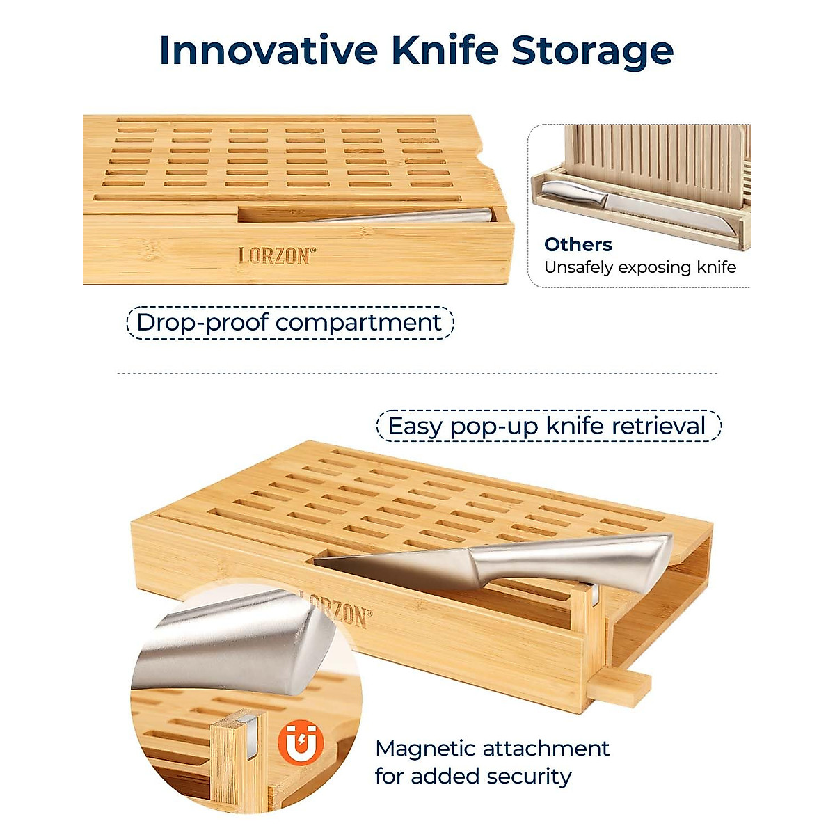 Lorzon Bamboo Bread Slicer with Bread Knife, Bread Cutting Guide with Storage Bag, Compact Bread Slicing Guide for Homemade Bread [Patent Pending]