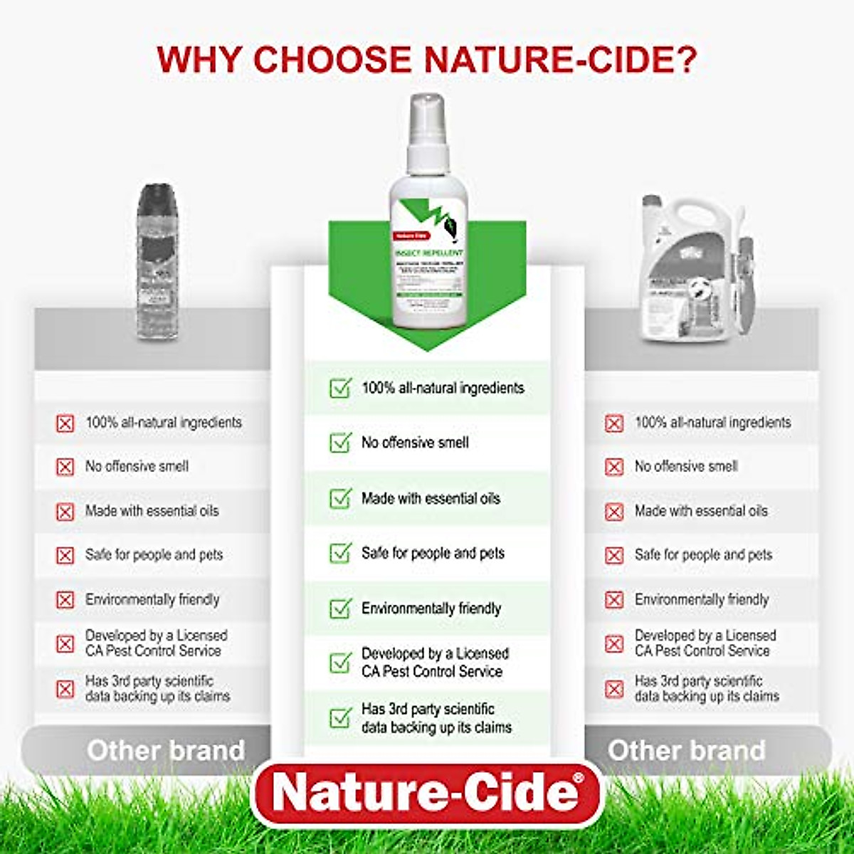 Nature-Cide Insect Repellent. Combats and Repels Many Outdoor Pests. Safe for Use Around Children and Pets (2 oz.)