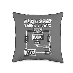 Dog Barking Logic, funny dog gift, Funny Anatolian Shepherd Throw Pillow