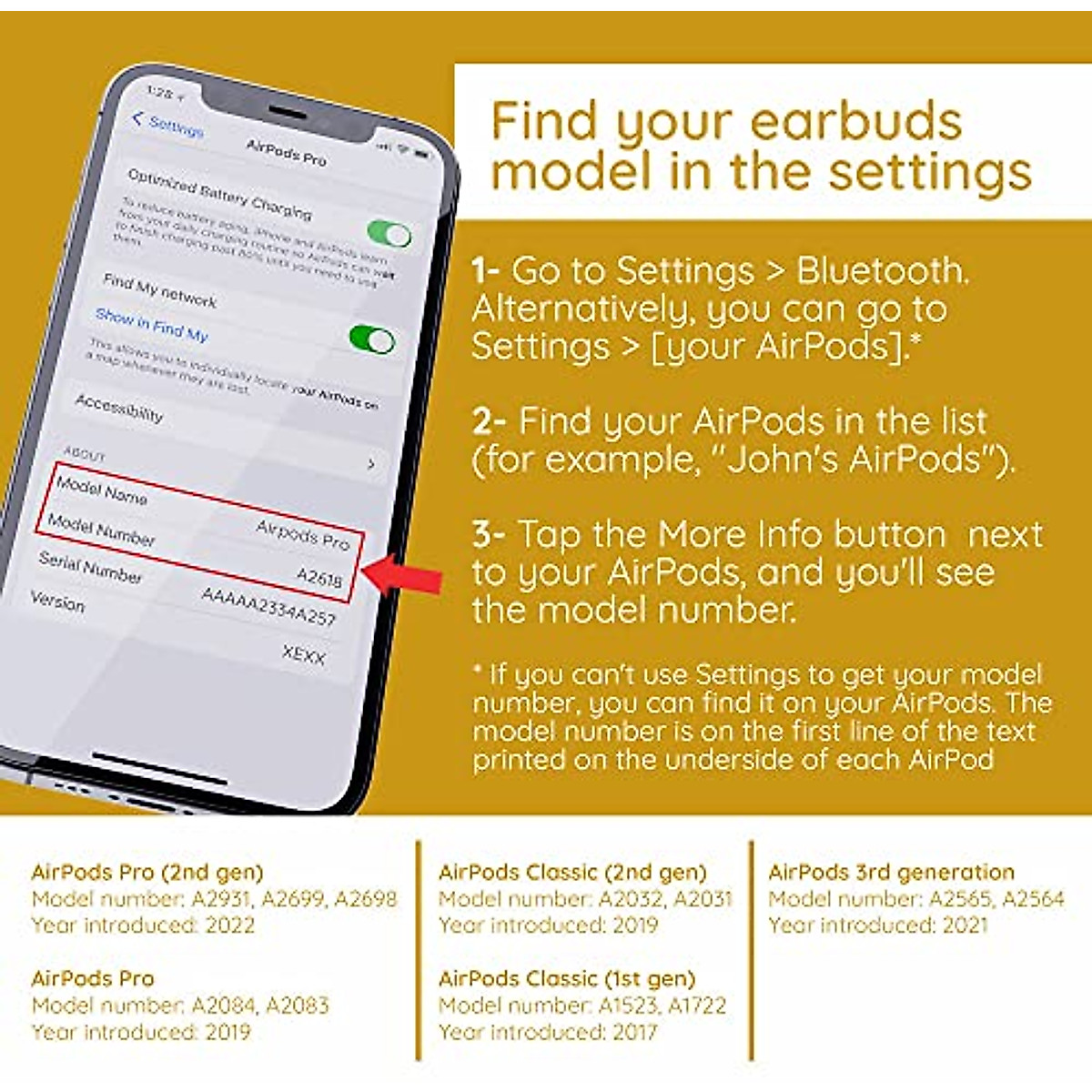 WaveBlock Classic, 4 Pair EarProtect Sticker for AirPods Classic 1st Generation, Harm Blocker for AirPods, 5G Shield Reduction, Fits in Case, Tested in FCC Certified Lab