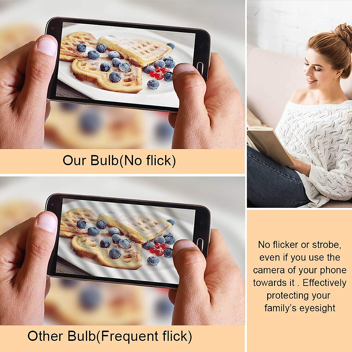 Energetic [Energy Star] LED BR30 Flood Light Bulbs Indoor, Daylight 5000K, Dimmable, 65 Watts Recessed Light Bulbs for Cans, 750 Lumens, UL Listed, 6 Pack