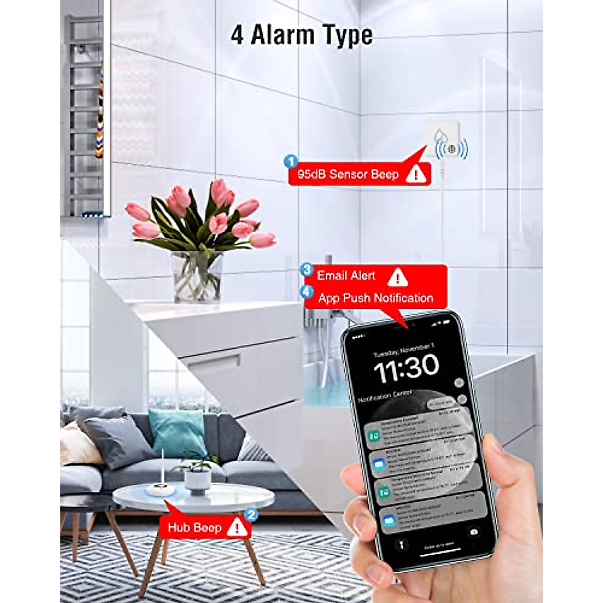 MOCREO SW2 Water Leak Detector Sensor with 95dB Alarm, Hub Required, No Subscription Fee, Home Wireless Flood Monitor for Basement, Laundry, Pipe Leakage, Sink Overflow
