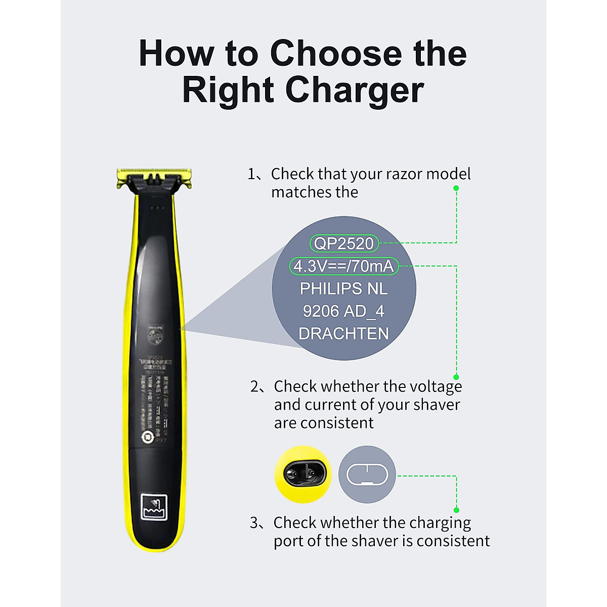 VHBW 4.3V Charger for Philips Norelco OneBlade QP2520 Compatible with Philips QP2520 QP2620 QP2510 QP2721 MG3730 MG3720 MG3710 MG3740 Electric Beard Razor Charger Cord