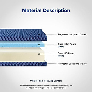 Olee Sleep Tri-Folding Memory Foam Mattress Topper, 4 Inch Gel Folding Mattress for Camping, Foldable Guest Bed, CertiPUR-US Certified, Soft, Blue, Twin Size