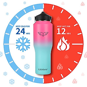 40 oz Tumbler with Straw, Insulated Water Bottle with Straw Fits in Cup Holders, Stainless Steel Travel Flask with Straw Lid Spout Cap, Leak-proof Double Wall Keep Cold for 24 Hrs, Hot for 12 Hrs