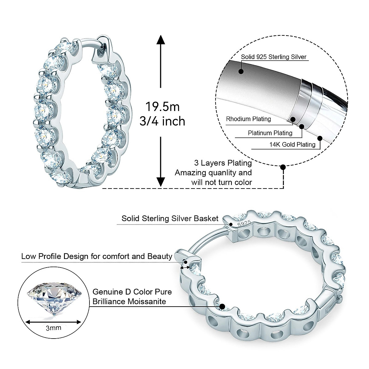 AINUOSHI Moissanite Huggie Earrings for Women Hoop Sterling Silver Hypoallergenic Earring Anniversary Birthday Gifts for Her, Christmas New Year Jewelry Gifts