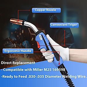 iMeshbean® 250A MIG Welding Gun Torch Stinger Replacement for the Miller M25 Millermatic & Hobart H-10 (195957), H100S2-10 (245924) Welder Parts (169598 15 FT)