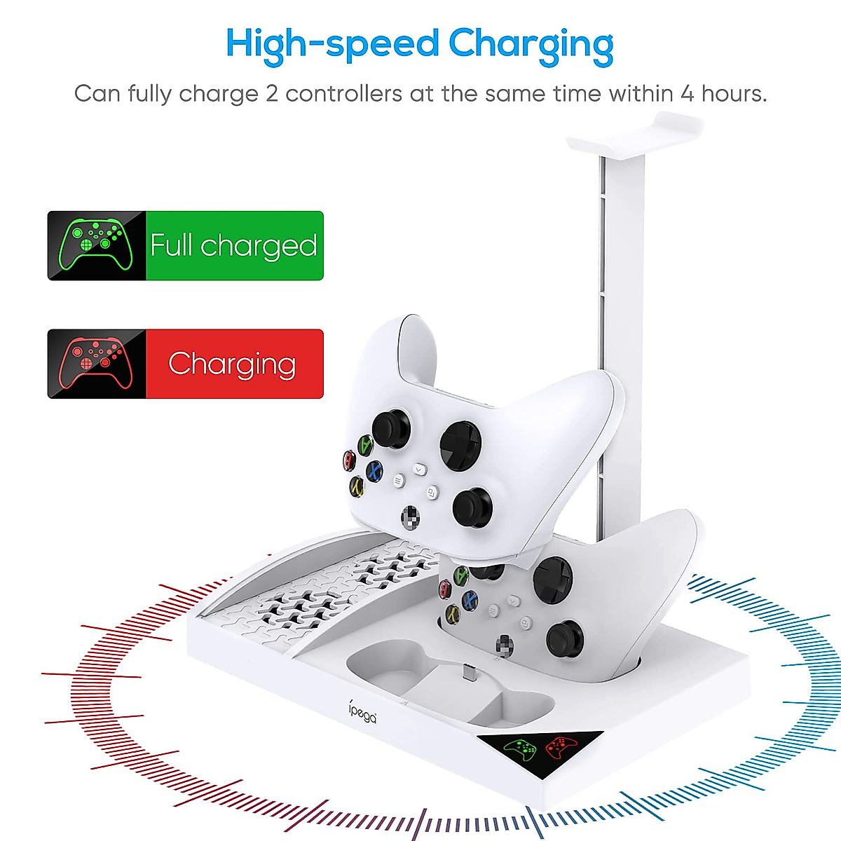 Cooling Fan Stand for Xbox Series S with 4-Pack 1400mAh Rechargeable Battery Pack, YUANHOT Vertical Charging Station Dock Accessories with Controller Charger Port & Cooler System for XSS - White