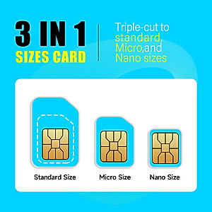 Japan Data ONLY SIM Card 15 Days | Unlimited Internet Data Prepaid SIM Card for iPhone and Android,High Speed Japan Data SIM Card for Travelling/Business
