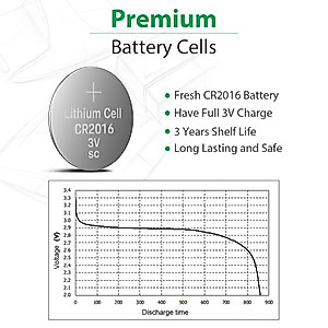 LiCB CR 2016 Battery,CR2016 Lithium Batteries,3 Volt Coin & Button Cell (20 Pack)