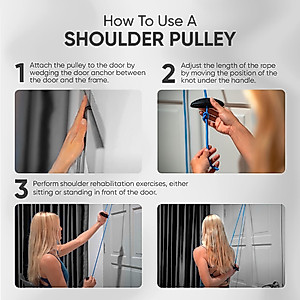 Shoulder Pulley for Physical Therapy, Over Door Pulley for Shoulder Recovery, Exercise Pulley for Shoulder Rehab, Rotator Cuff Exerciser for Frozen Shoulders and Range of Motion
