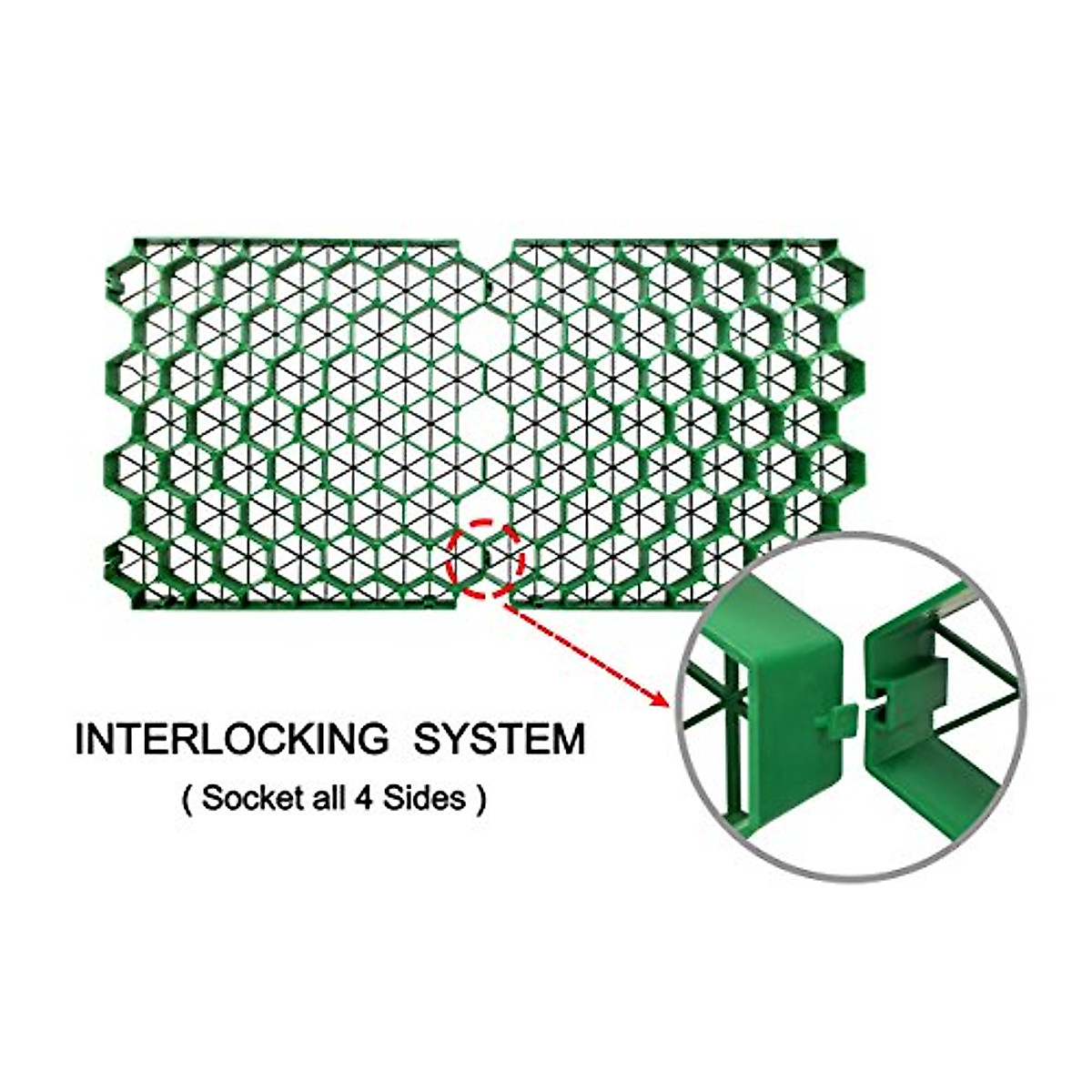 Techno Earth ( 1.9" Depth Permeable Grass Pavers for Your Grass Parking Lots, Access Roads, driveways, fire Lanes, RV and Boat Storage Pads - (Pack of 4-11 Sf) (Green)