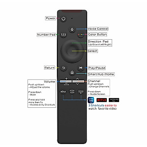 Universal Smart Remote for Samsung TV wih voie Control compatble with LED QLED 4K 8K Curved TVs, 3 Shortcut Buttons for Netflix, Samsung TV,Prime Video w/1 Year Warranty
