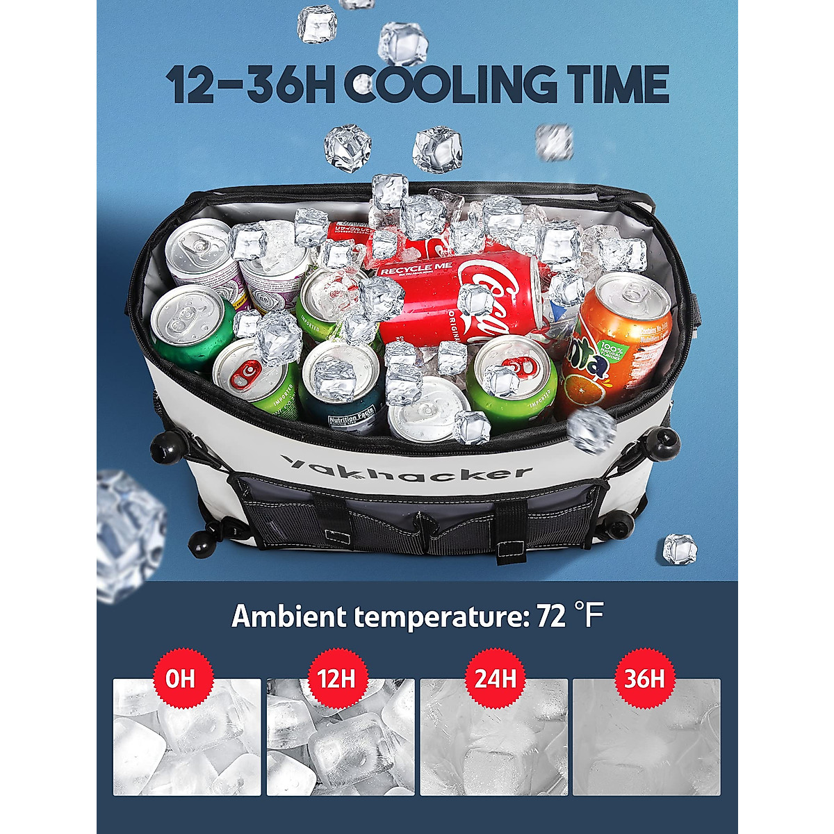 Yakhacker Kayak Cooler, Waterproof Seat Back Cooler with Lawn-Chair Style Seats, Kayak Accessories Bag, Portable Ice Chest Cooler for Kayaking, Travel, Lunch, Beaches &Trips (Silver)