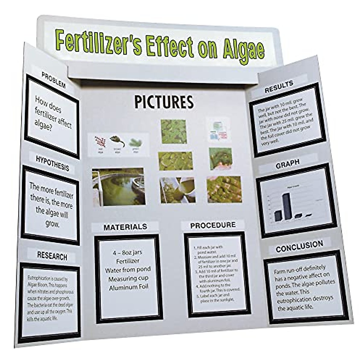 Pacon Presentation Board Project Kit with Project Papers