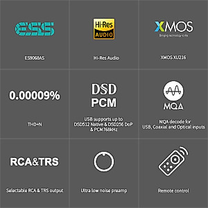 Topping E50 MQA Full DAC ES9068AS XU216 32Bit/768kHz DSD512 PCM768kHz Decoder RCA TRS Ultra Low Noise Preamp (Black)