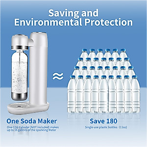 spoonlemon Soda Maker, Soda Streaming Machine for Home, Soda Machine with 1L BPA Free PET Bottle, Compatible with Any Screw-in 60L CO2 Exchange Carbonator (NOT Included), White