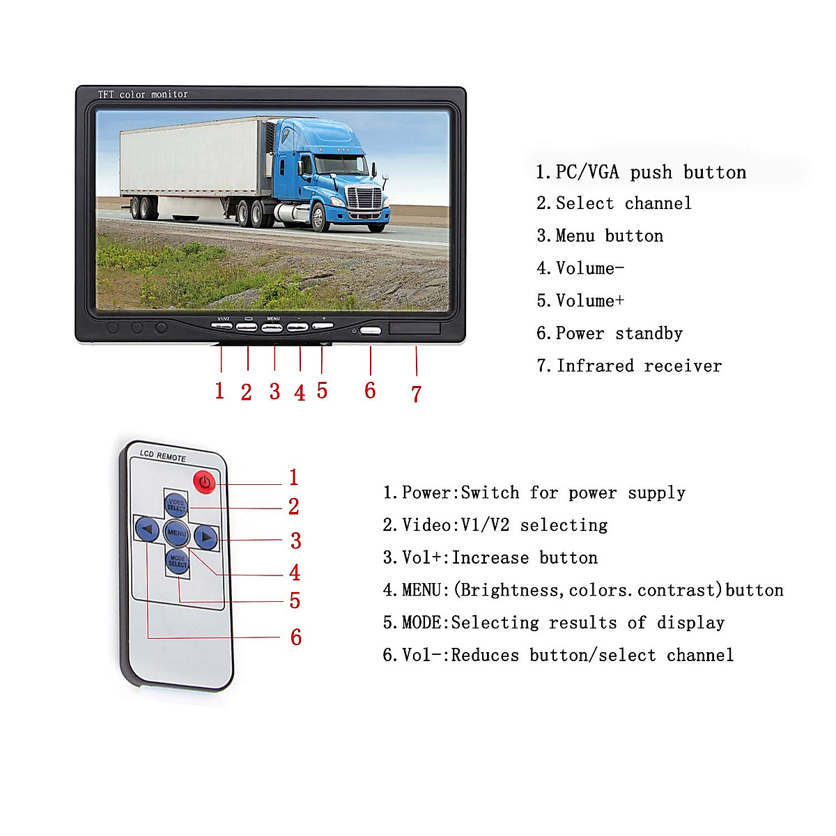 Yasoca 7 Inch Monitor HDMI - 1024x600 HD TFT LCD Screen Display AV VGA Input Built in Speaker for Raspberry Pi 3 Model B+ 3B CCTV Computer PC DVR Car