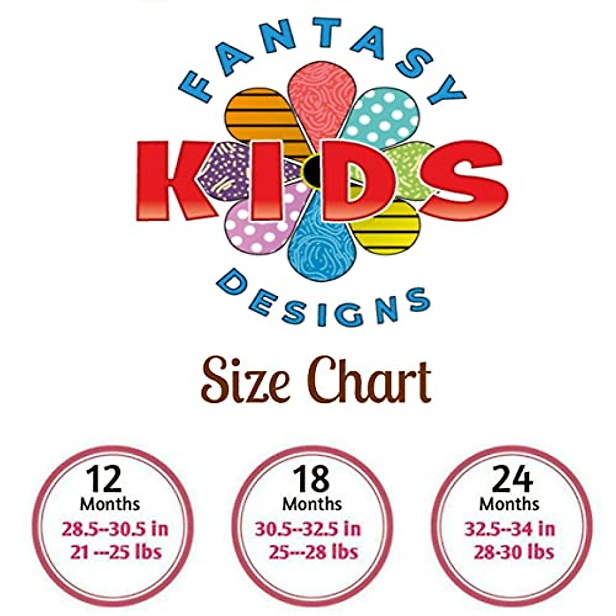Fantasy Kids Designs First Birthday Boy Outfit Balloons Bodysuit Personalized with Baby Custom Name (Lime Green, 24 Months)