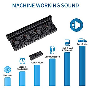 Seven Master Aquarium Chillers, Fish Tank Cooling Fan System 4-Head Wind Power and Angle Adjustable Clip On Chiller, 2 Gears for Control (4-Head)