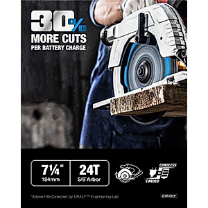 CRALY 7-1/4 Inch 24 Teeth Wood Cutting Framing Circular Saw Blade, 5/8 Inch Arbor, Carbide Tipped, Thin Kerf, Black Ice Coating, for Plywood, MDF, OSB, Laminated, 10-Pack(C0724FR-10)