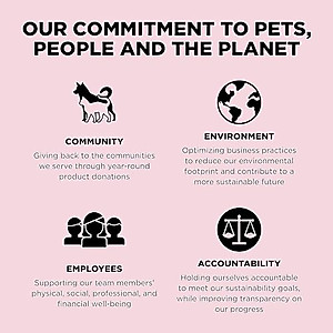 Go! Solutions Sensitivities – Small Bites Salmon Recipe – Limited Ingredient Dog Food, 3.5 lb – Grain Free Dog Food for All Life Stages – Dog Food to Support Sensitive Stomachs