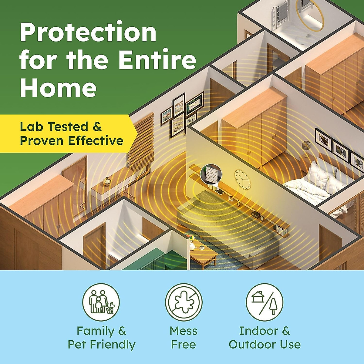 BugMD Ultimate Rodent Defense Bundle