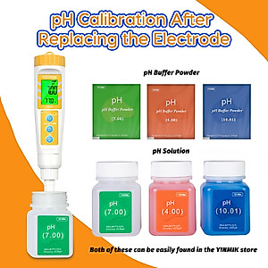 YINMIK pH Meter Replacement Probe, New Spear Tip pH Electrode for Food pH Meter, Digital pH Sensor for Food and Semi-Solid pH Tester