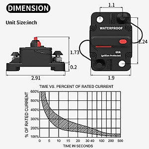 DaierTek 60 Amp Circuit Breaker 12V 24V 48V, DC 12 Volt Marine Circuit Breaker 60A Manual Reset Inline Fuse Waterproof Circuit Breaker for Auto Car Truck -2Pack