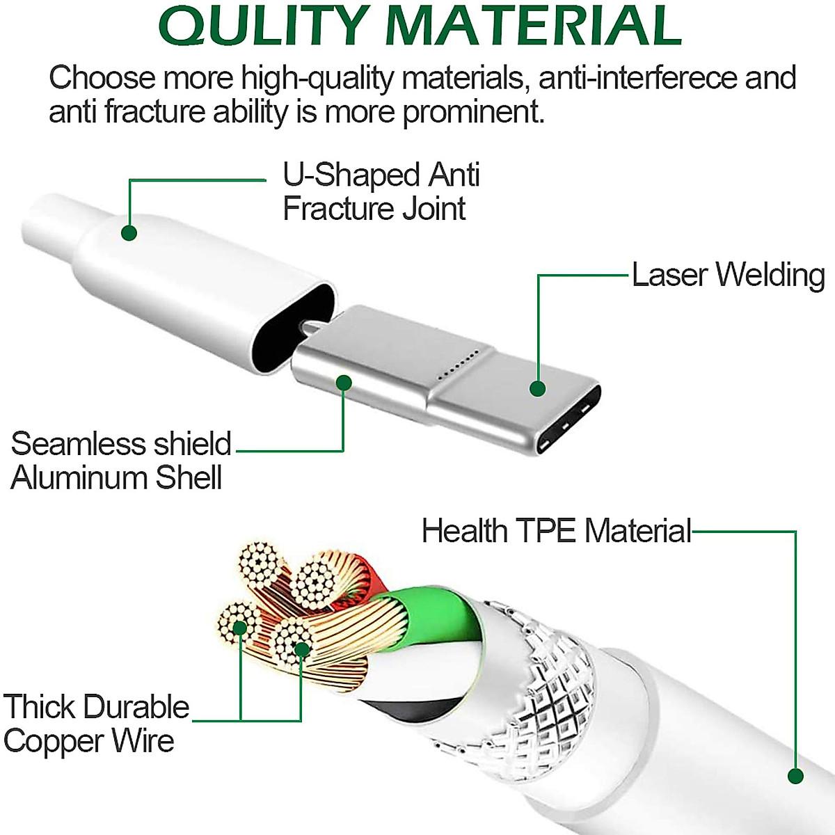 USB C to Lightning Cable MFI Certified iPhone Cable Fast iPhone Charger Cable 20W PD 5Pack 3/6/10FT Type C Charging & Syncing Data Compatible iPhone 12 Pro Max Mini 11 X XR XS 8 P iPad iPod （White）