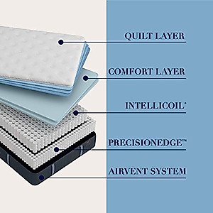 Stearns & Foster Estate 14.5" Rockwell Luxury Plush Tight Top Mattress, Twin XL, Hand Built in the USA