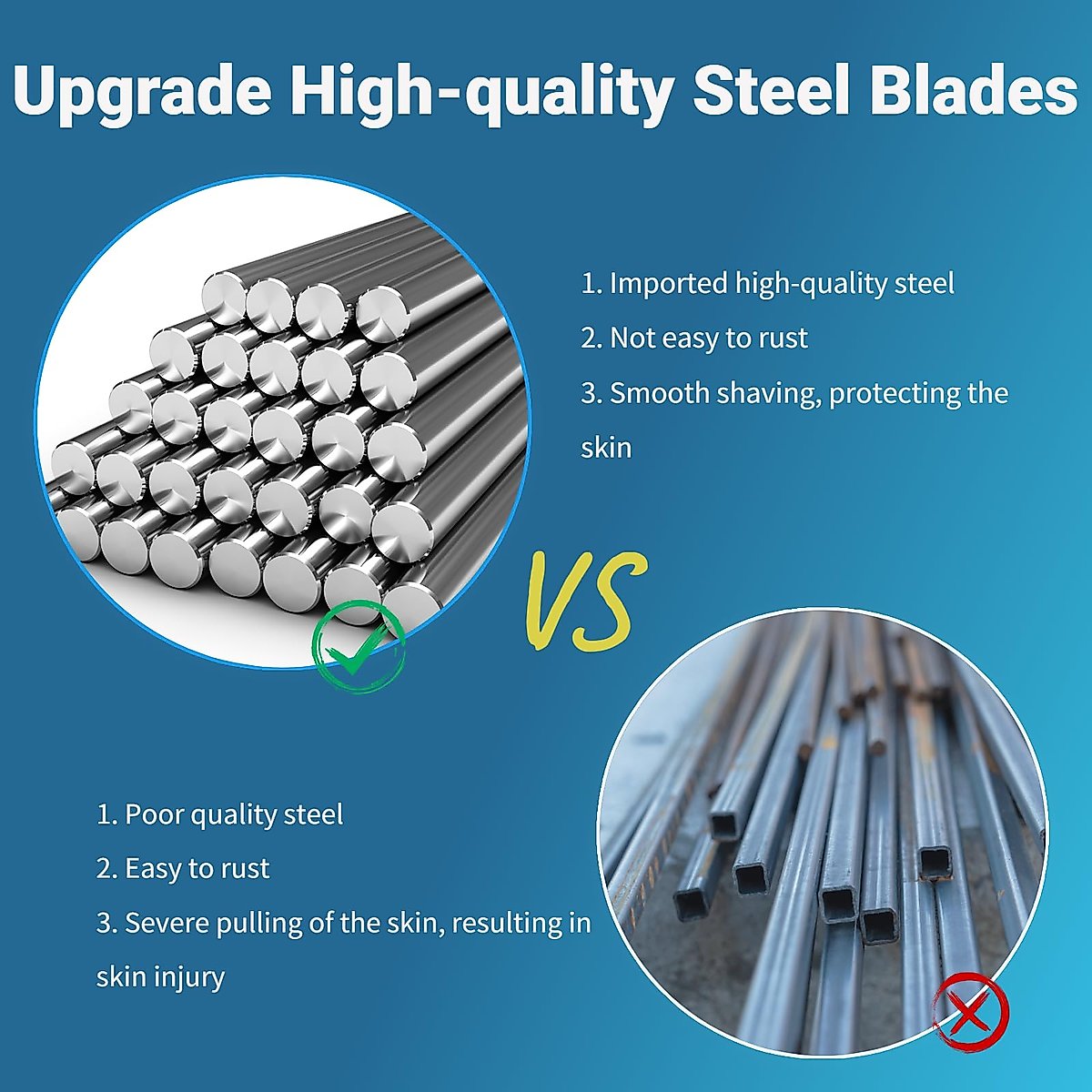 Razor Blades Refills, 【Upgrade 】Sharp Razor Blades Refills Mens Womens, Manual Dual Lubrication Blade - Suitable for Beards, Legs, and Armpits (16PCS)
