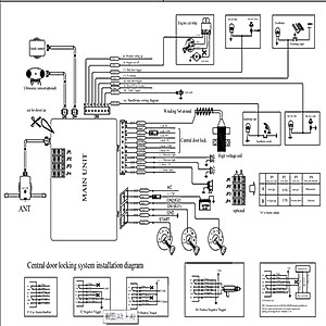 CarBest Vehicle Security Paging Car Alarm 2 Way LCD Sensor Remote Engine Start System Kit Automatic | Car Burglar Alarm System