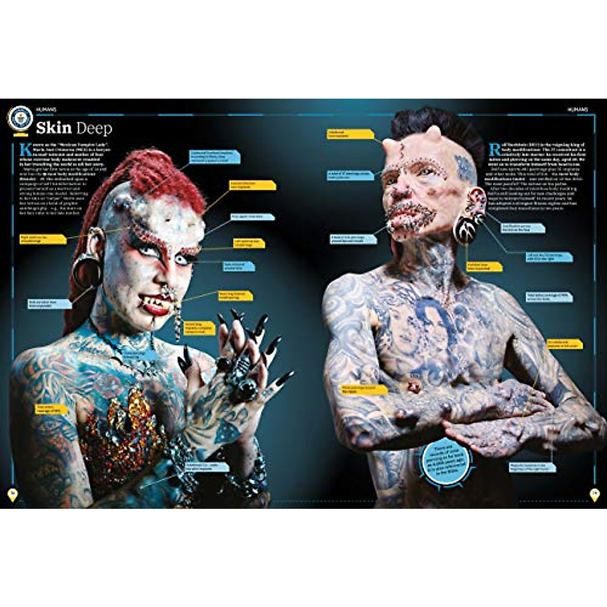 Guinness World Records 2021