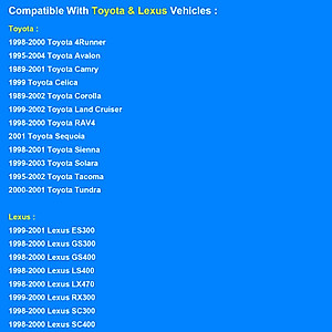 Gas Cap, Fuel Cap Replace 77310-48020 Compatible with Toyota Lexus - 1995-2004 Avalon, 1989-2001 Camry, 1989-2002 Corolla, 1995-2002 Tacoma, 1998-2000 4Runner, 1999-2003 Solara, 1999-2000 RX300, More