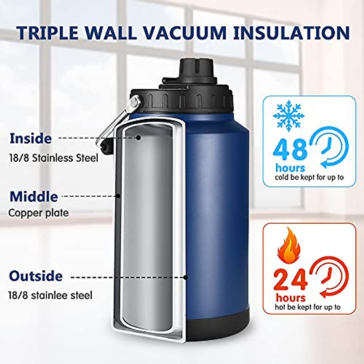 Sursip 128OZ Insulated Water Jug,One Gallon Vacuum Stainless Steel Double Walled Water Bottle with Stainless steel Handle,18/8 Food-Grade Insulated Water Bottle,Travel Drinking Water Flask-Army Green