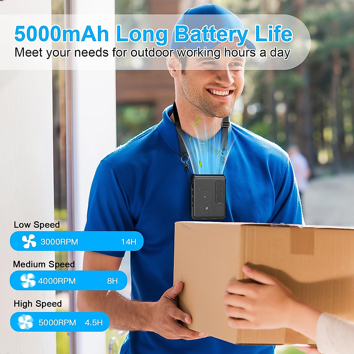 Waist Fan, 3 Speeds Body Fan with 13H Working Time, Rechargeable Under Shirt Fan, 5000RPM Strong Airflow, Wearable Belt Fan Clip on Waist Portable Cooling Fan for Jobsite Farm Gardening Outdoors