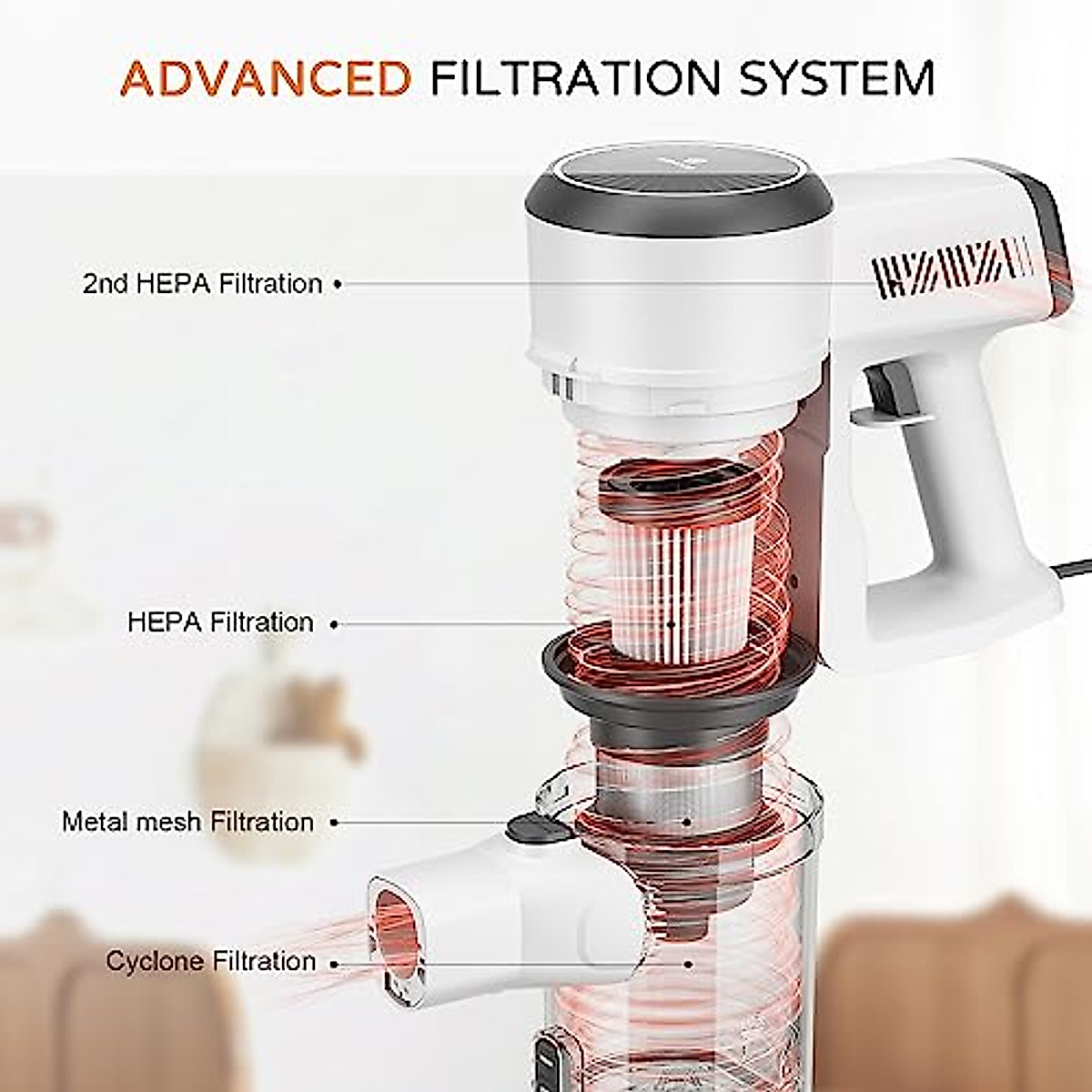 Girnoor Vacuum Cleaner, 600W Powerful 20KPA Suction Corded Stick Vacuum Cleaner with LED Floor Head, Self-Standing &Multi-Tool, Lightweight Handheld Vacuum for Hardwood Pet Hair G165