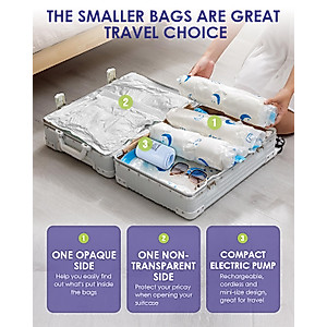 Vacuum Storage Bags, 5 Pack Large Size (32"x22") Reusable Vacuum Compression Space Saving Bag for Clothes, Mattress, Blankets, Duvets, Pillows, Comforters, Quilts, Dresses, Travel