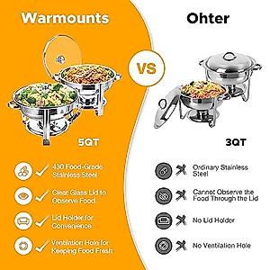 Warmounts Chafing Dish Buffet Set 2 Pack, 5QT Round Chafing Dishes for Buffet with Glass Lid & Lid Holder, Stainless Steel Chafers and Buffet Warmers Sets for Parties, Events, Wedding, Camping, Dinner