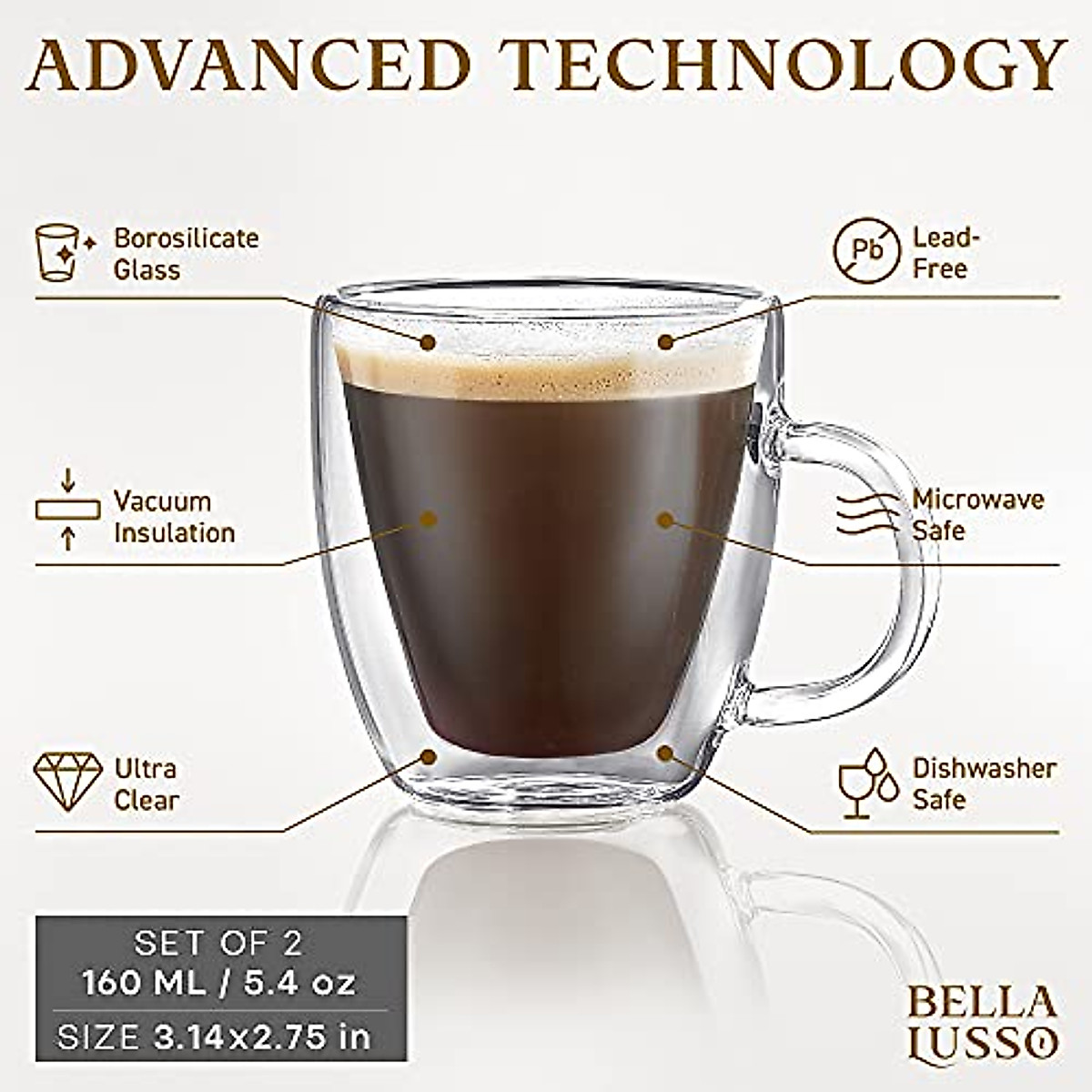 Glass Espresso Cups - Double Wall Insulated Coffee Mugs - Designed in USA - 2 Pack, 5 oz - Set for Cappuccino,Latte,Tea,Shots - Borosilicate Glassware - Dishwasher,Microwave Safe - Premium Gift Box