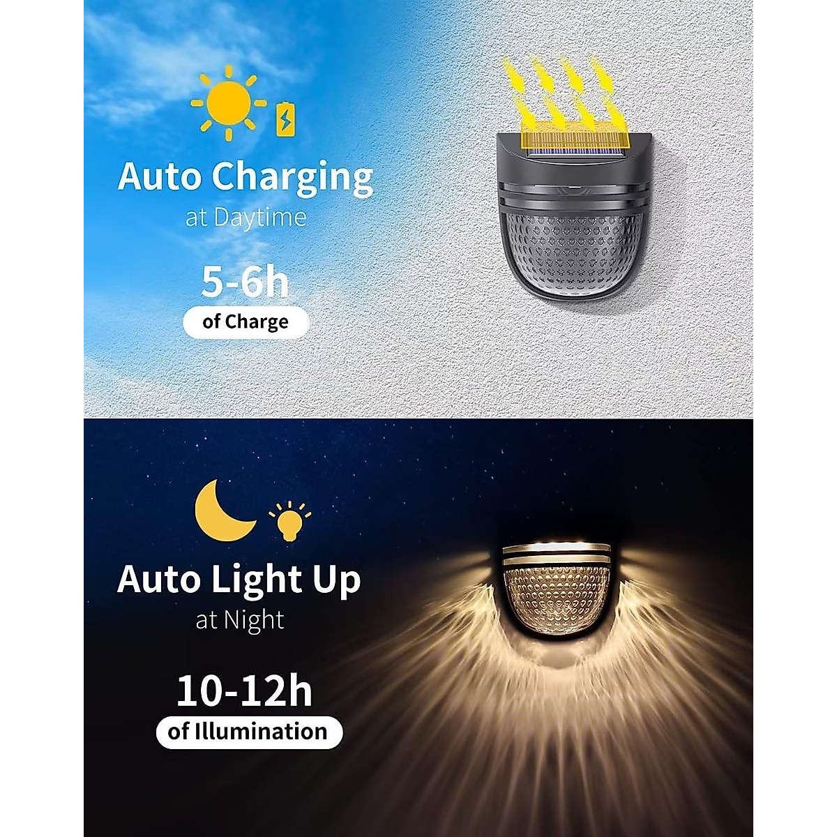 oditton LED Outdoor Solar Light, Solar Deck Light, Outdoor Solar Light, 2 Modes, Outdoor Solar Light, IP65 Waterproof, Solar Spotlight for Garden, Patio, Path, Fence, Stairs, Wall, 1 Pack