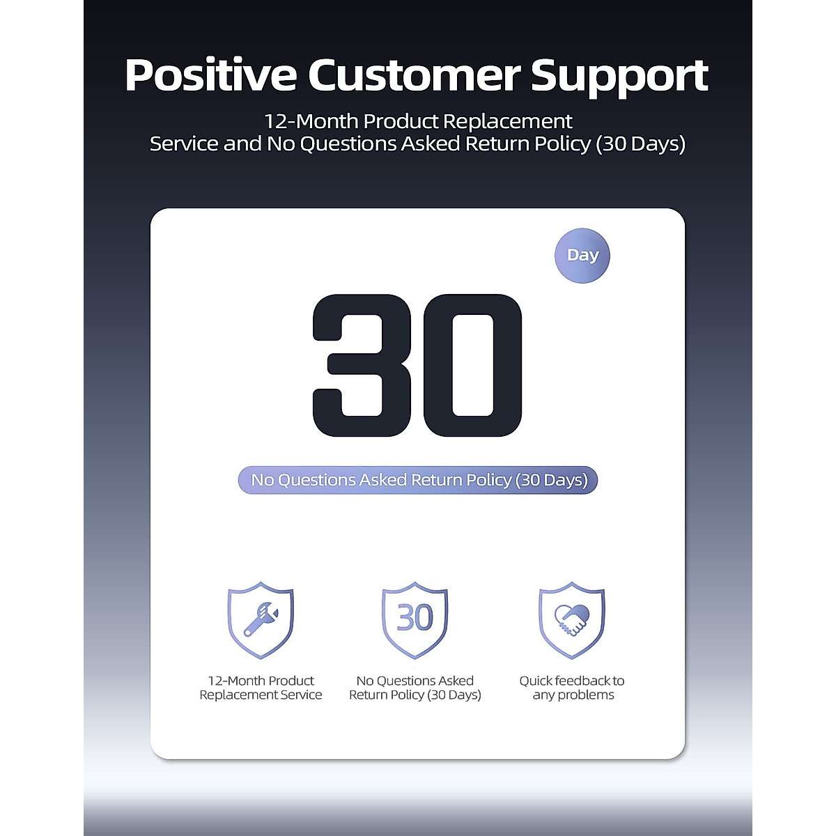 USB C Model Charger for Lenovo ADLX65YDC3D ADLX65YDC2D ADLX65YCC3A ADLX65YCC3D ADLX65YCC2D ADLX65YCC2A ADLX65YLC2D ADLX65YLC3D ADLX65YLC3A ADLX65YLC2A ADLX65YSCC2A ADLX65UDGU2A Laptop Power Adapter